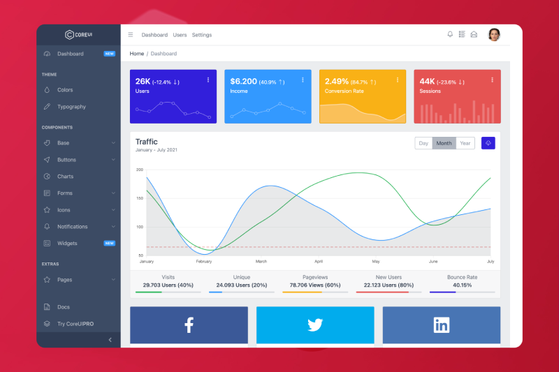 Free Bootstrap Admin Template CoreUI For Bootstrap