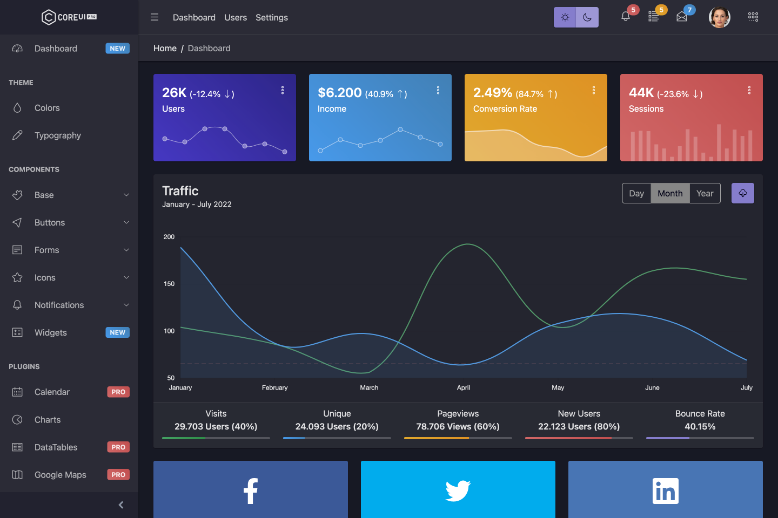 Coreui Free Bootstrap Admin Template Open Source Agenda