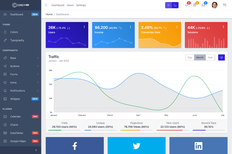 Free Bootstrap Admin Template CoreUI For Bootstrap