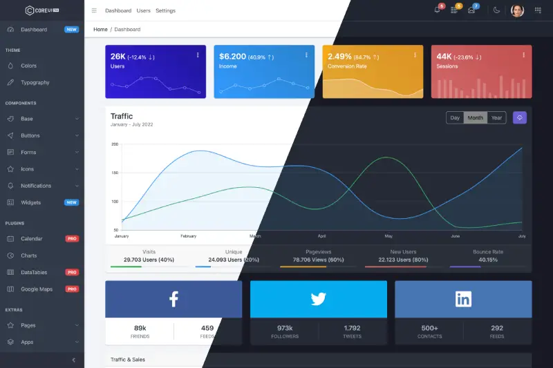 CoreUI Free Bootstrap Admin Template Bootstrapadmin